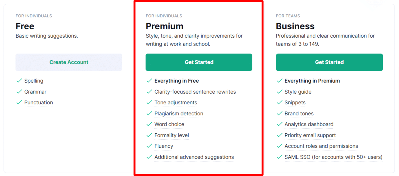 Grammarly Student Discount [Save 20%] 2022 - Bloggervoice