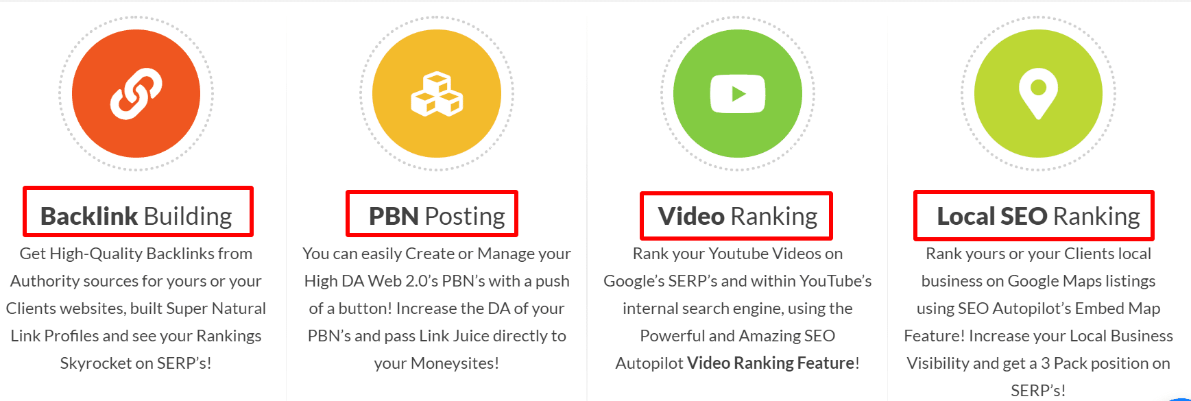 Unbiased SEO Autopilot Review: Is It Trustworthy In 2026?