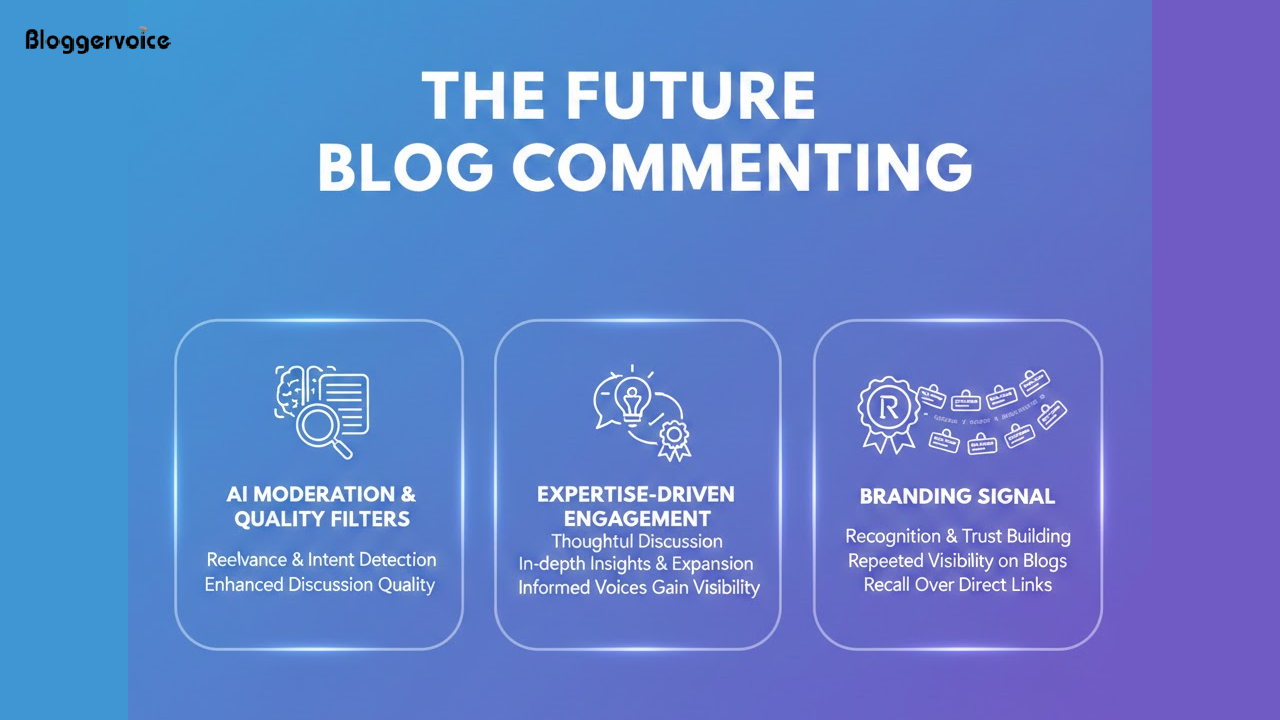 Best 200+ Blog Commenting Sites With Instant Approval (2026)